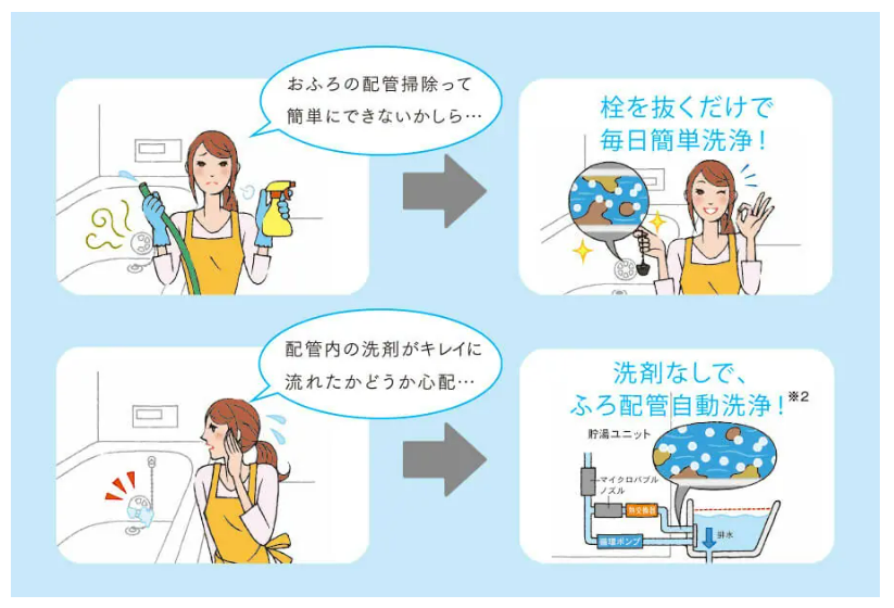 三菱｜エコキュート ｜Sシリーズ｜SRT-S466｜460L｜リモコン・脚部カバーセット｜給湯省エネ事業補助金対象商品｜角型｜4～5人用｜フルオート｜ダブル追い炊き｜関東全域工事｜東京｜千葉｜神奈川